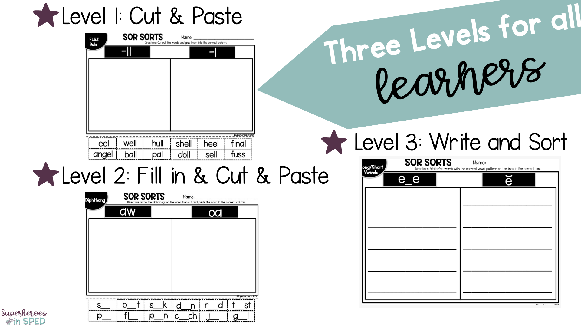 Unlocking Phonics: Science of Reading & Spelling Sorts